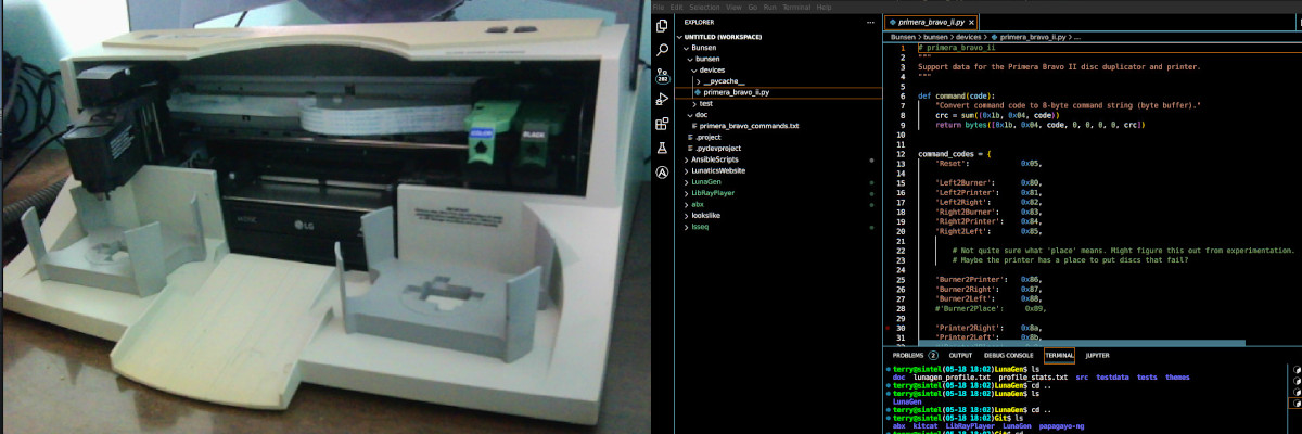 Virtual Studio 2025: Metal & Money – Lunatics Production Log